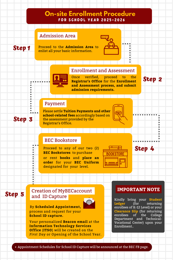 Enrollment Procedure for Academic Year 2025-2026 - Batangas Eastern ...